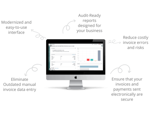 Fidesic | Accounts Payable Automation Built for Dynamics GP